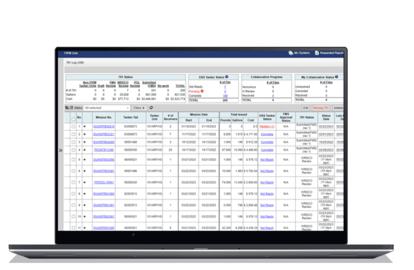 Providing robust tool set to manage your Flying Hour Program