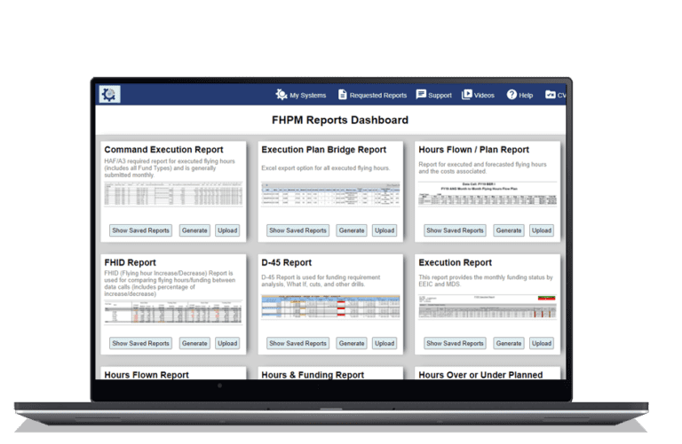 Providing robust tool set to manage your Flying Hour Program